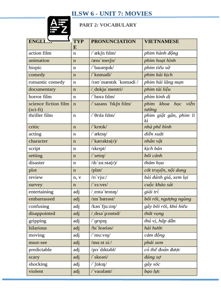 Grade 6 - U7 - Ilsw | PDF
