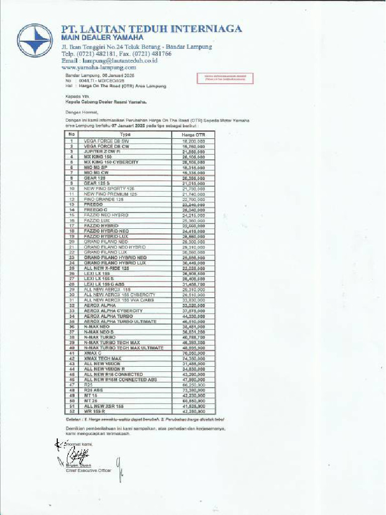 004 - Harga On The Road (OTR) Area Lampung - Compress | PDF