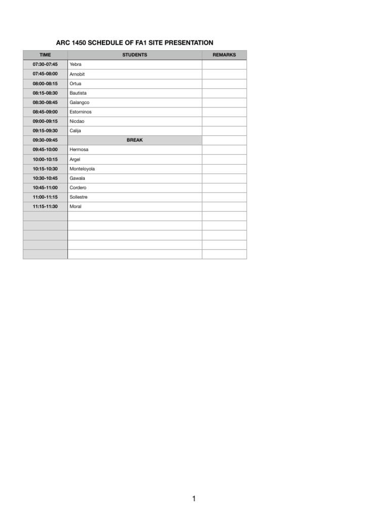 ARC 1450 Schedule FA1 | PDF