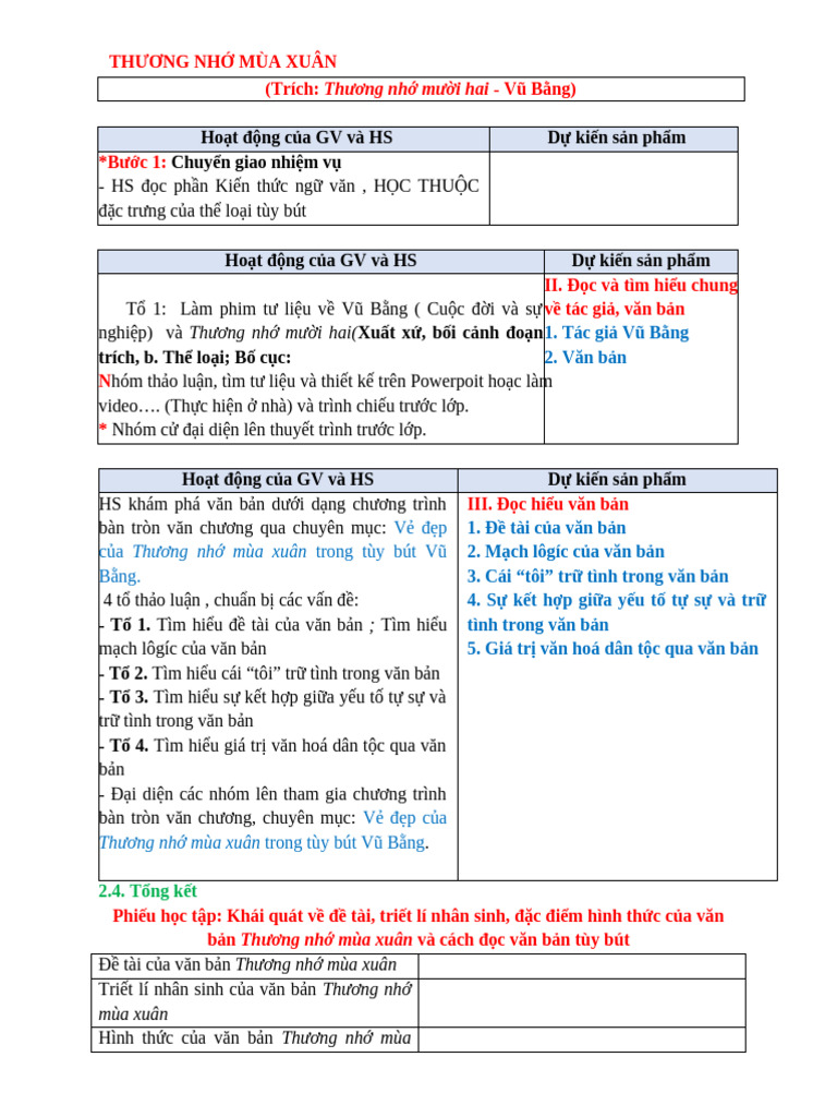 PHT Thương NH Mùa Xuân | PDF