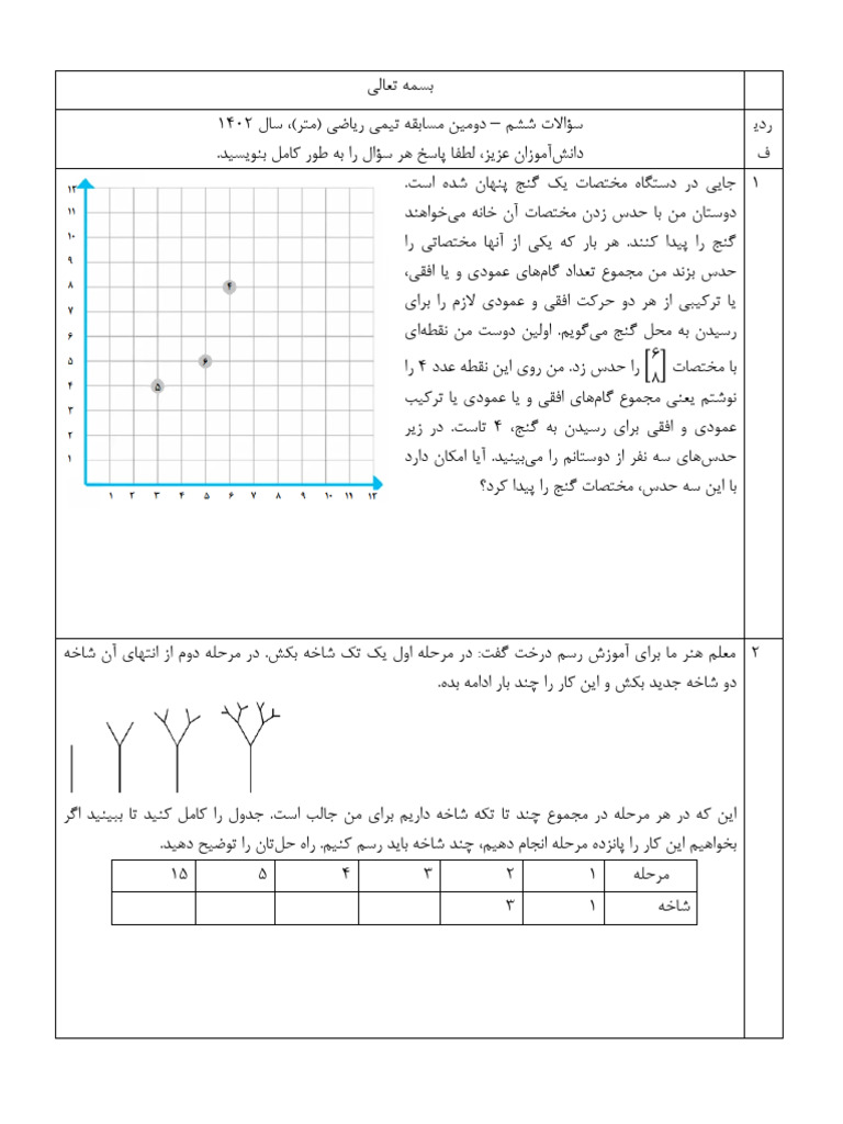 متر ششم نهایی 1402 | PDF