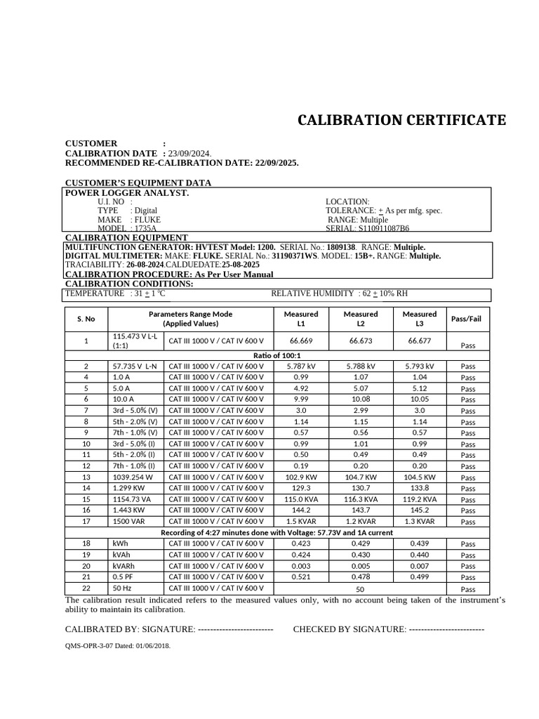 Fluke 1735 Certificate Revised | PDF | Calibration | Electricity