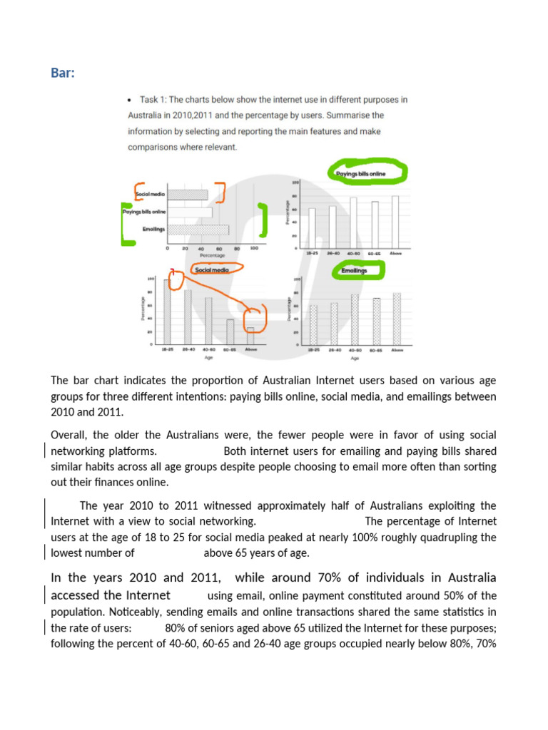 Nguyễn Vân Khánh - Ielts task 1 corrected | PDF | Internet | News