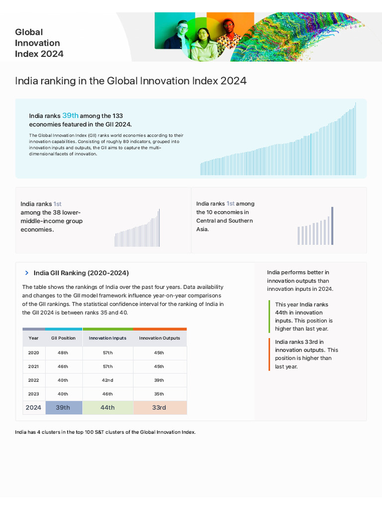 India’s Global Innovation Index 2024 Rank | PDF | Gross Domestic ...