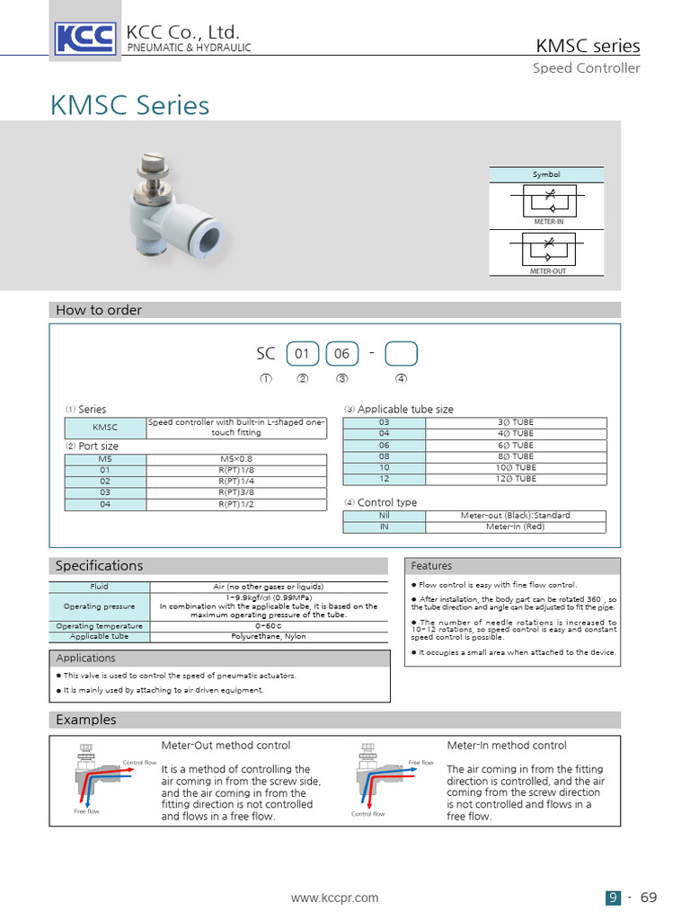 KMSC Series Pneumatic Speed Controller | PDF | Valve | Hydraulics