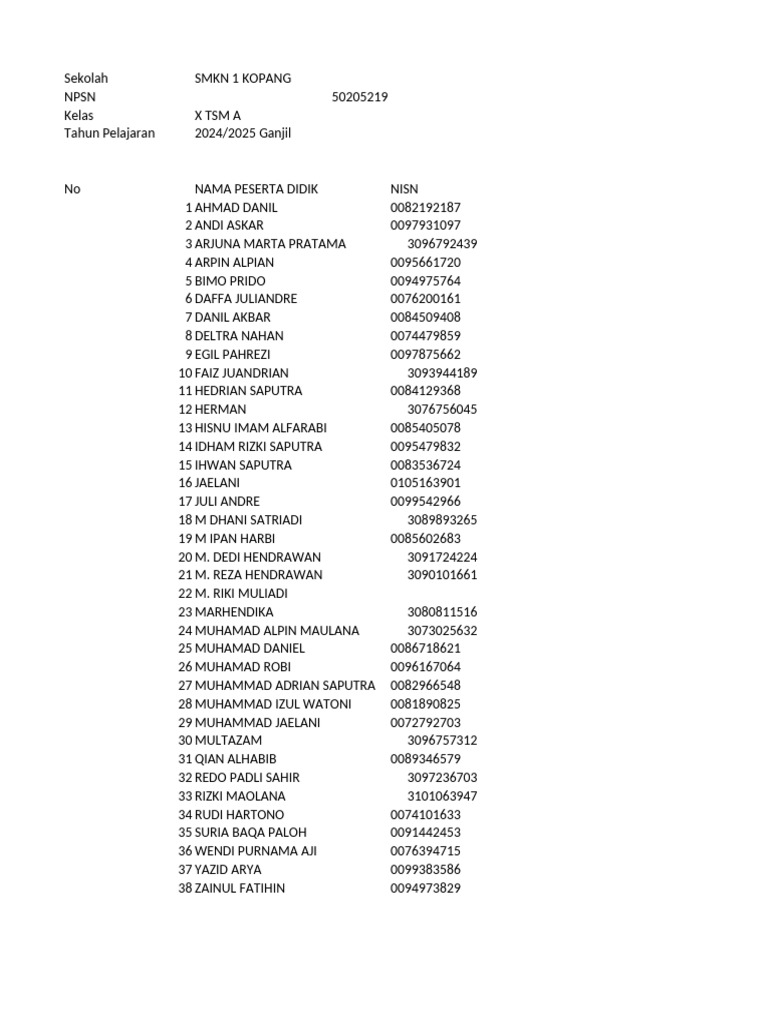 Leger-Nilai-Akhir-Kelas-X-TSM-A (3) | PDF