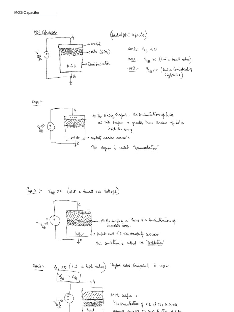 Lecture10 MOC Capacitor | PDF