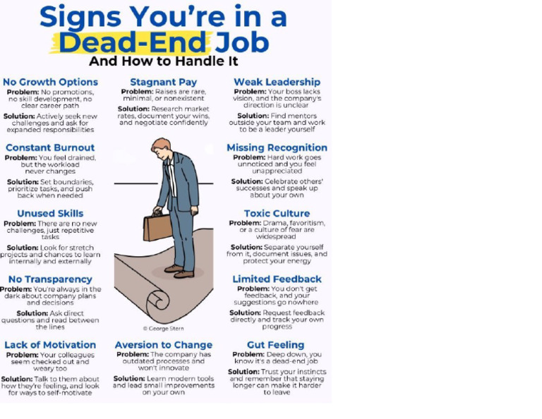 Job Handling | PDF