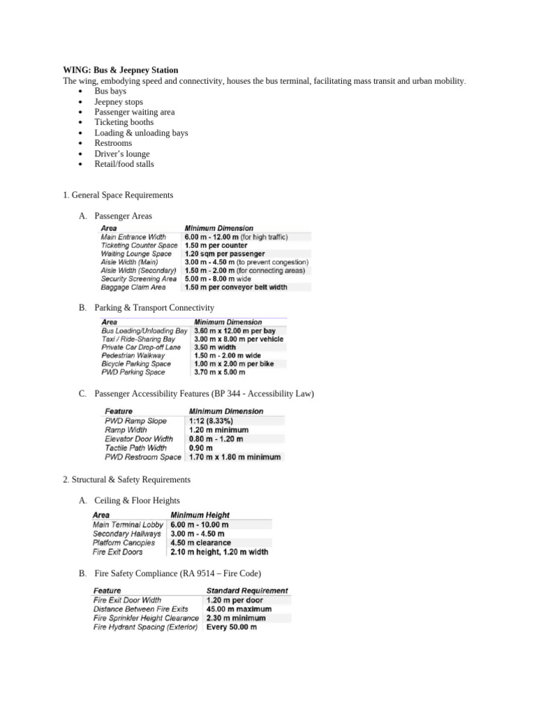Spaces Bus and Jeepney Area | PDF
