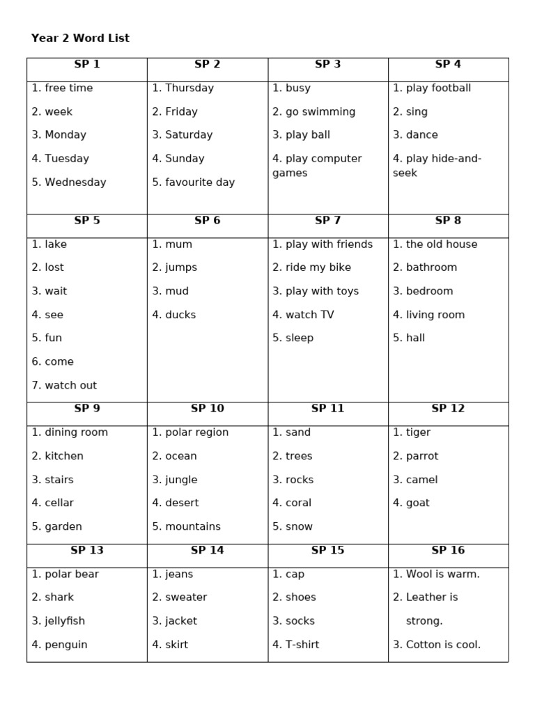 Year 2 Word List | PDF
