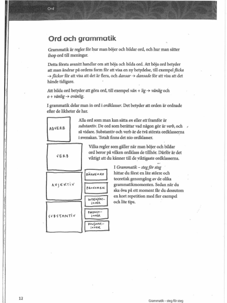 Om Grammatik, Om Substantiv | PDF
