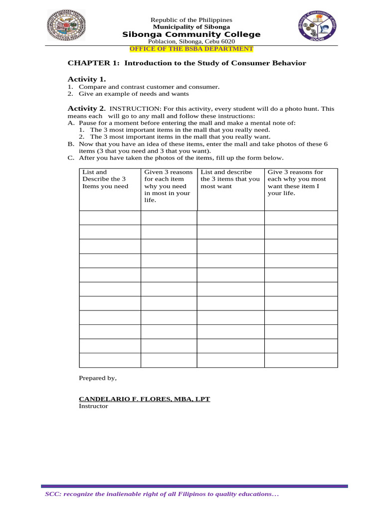 Consumer Behavior Activity 1 | PDF