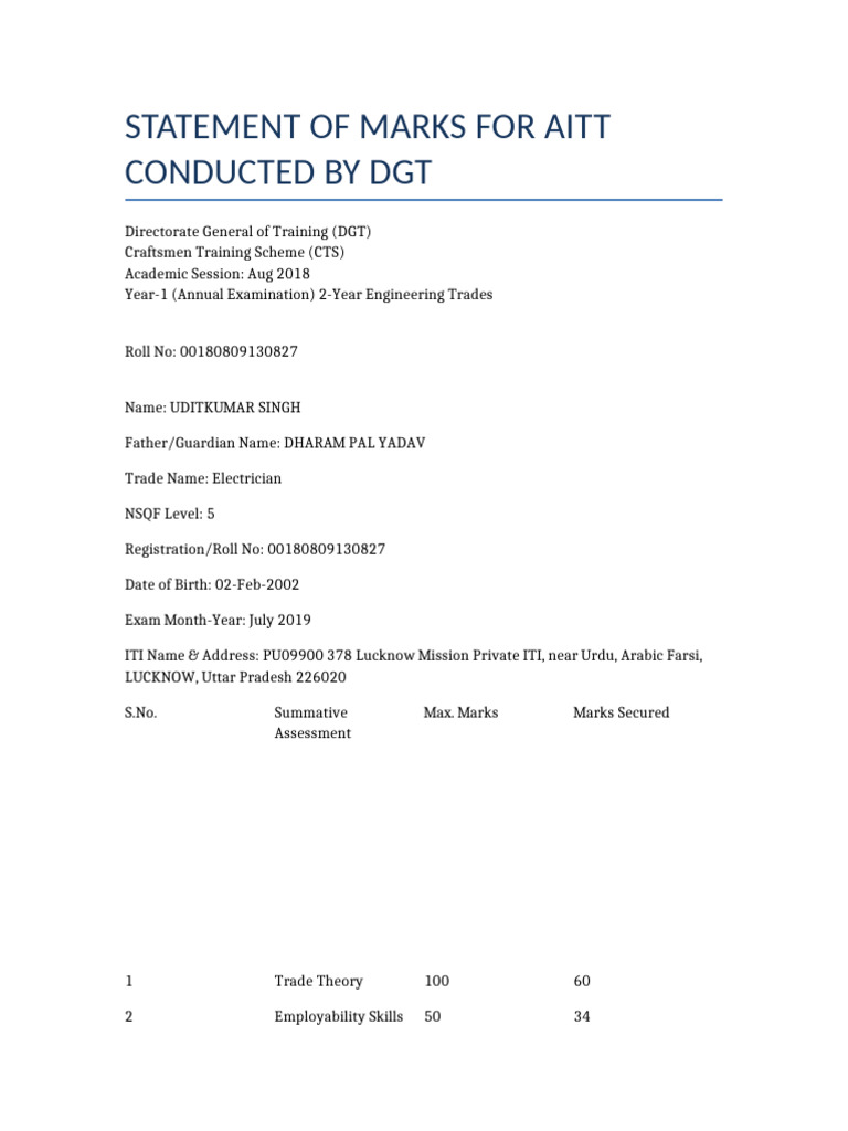 AITT Certificate | PDF