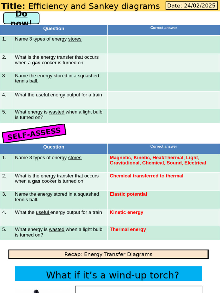 Energy Efficiency and Sankey Diagrams | PDF | Incandescent Light Bulb ...