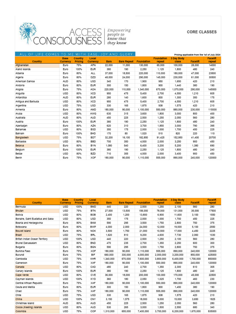 Core Classes_Global Pricing_Version 4.5_July 1 2024 _Core Classes ...