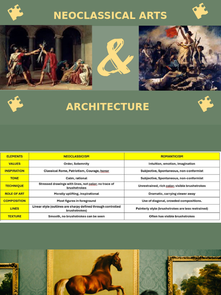 Q3 Lesson 1 Neoclassical Arts and Architecure | PDF | The Arts