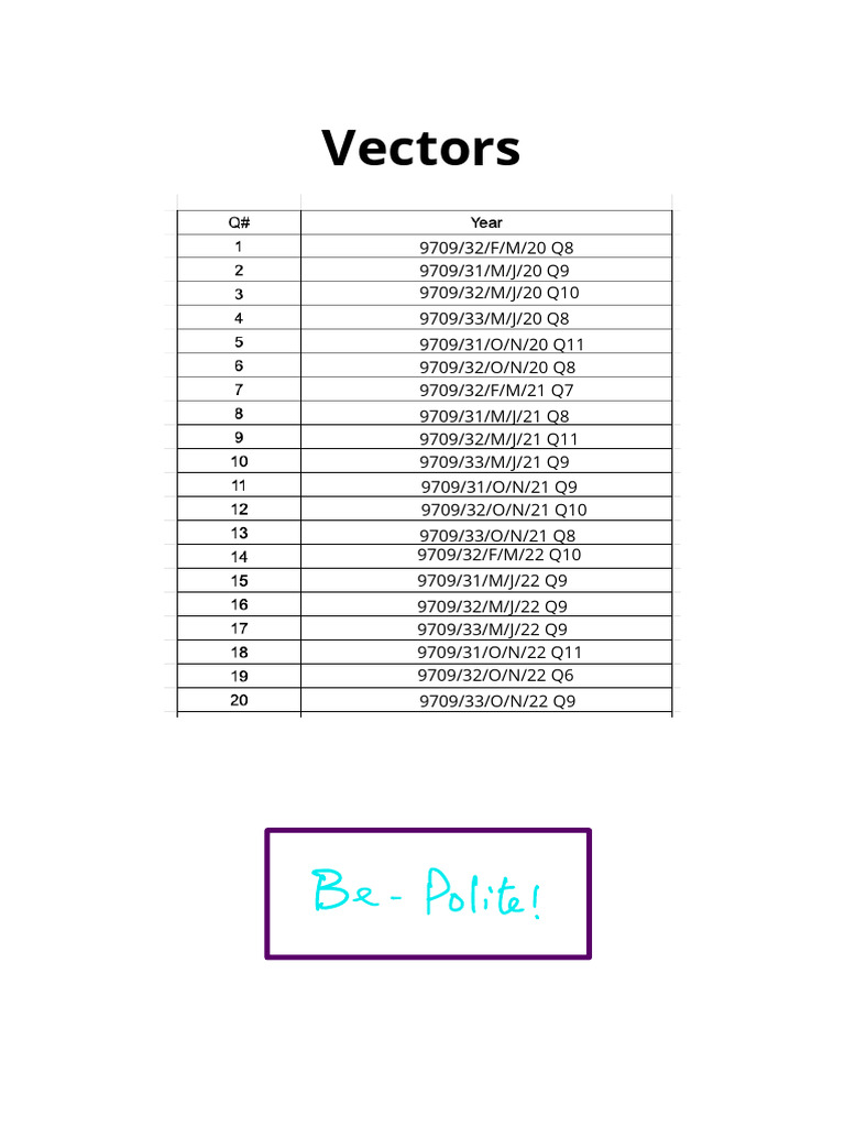 A-Level Vectors Exam Questions | PDF