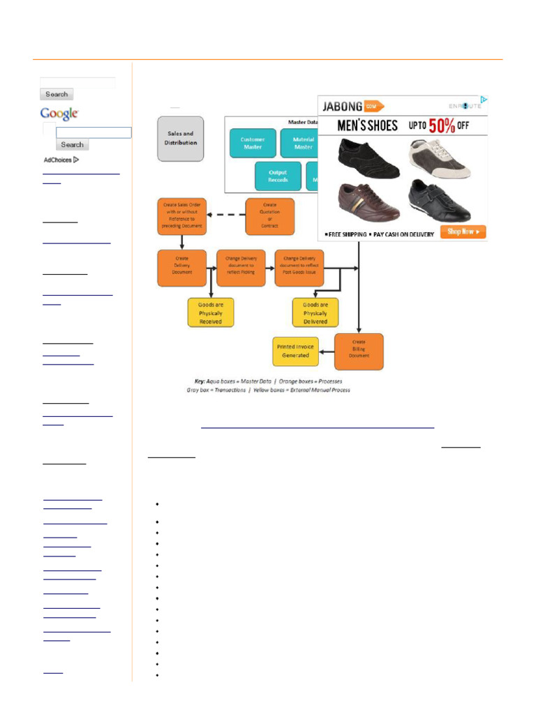 Overview of SAP SD Module | PDF | Invoice | Business
