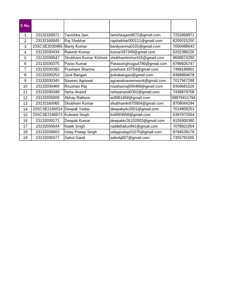 TechSnitch Confirmation 28th Jan | PDF
