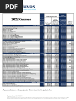 Eduvos 2024 Enrollment Guidelines | PDF
