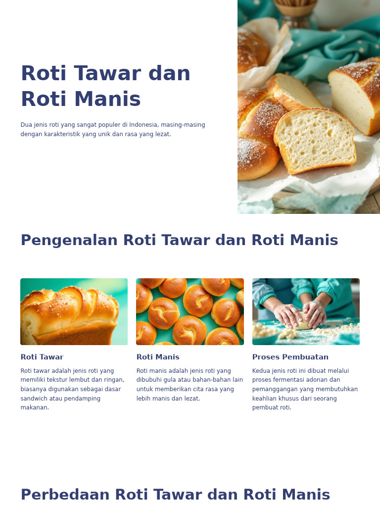 Roti Tawar Dan Roti Manis | PDF