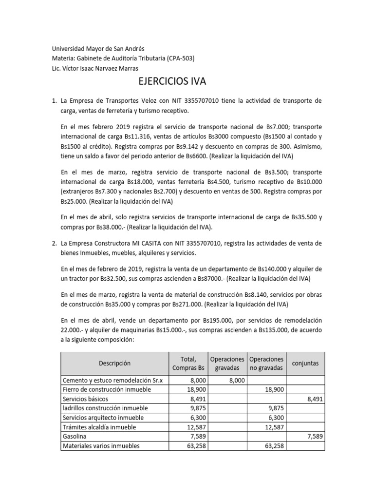 EJERCICIOS DEL IVA | PDF | Economias