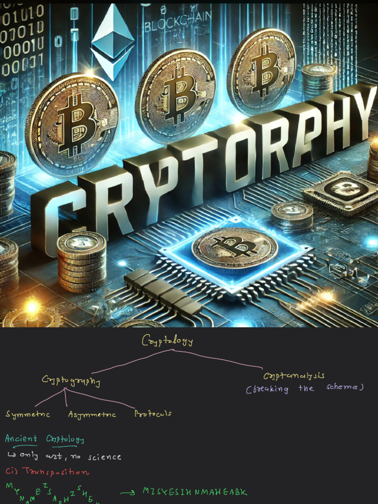 Cryptography Notes A | PDF | Group (Mathematics) | Field (Mathematics)