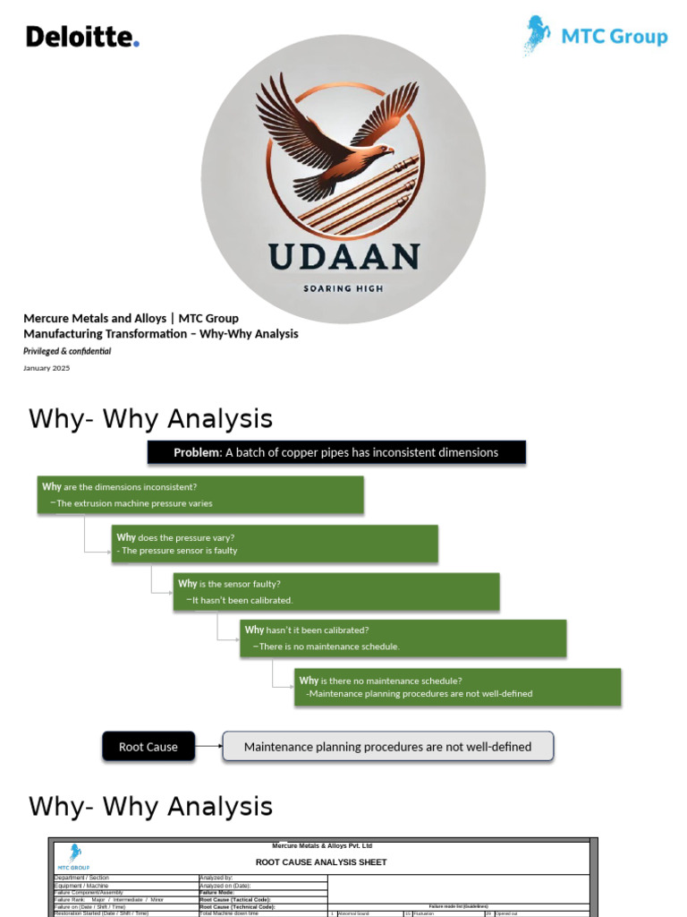 Why Why Training | PDF | Limited Liability Partnership