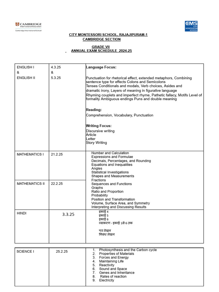 Grade 8 Annual Syllabus | PDF | Mathematics