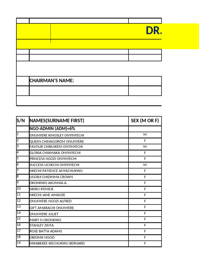 Dr. Dorothy Grant Foundation Template 1 (1) HH | PDF | Banks | Banking