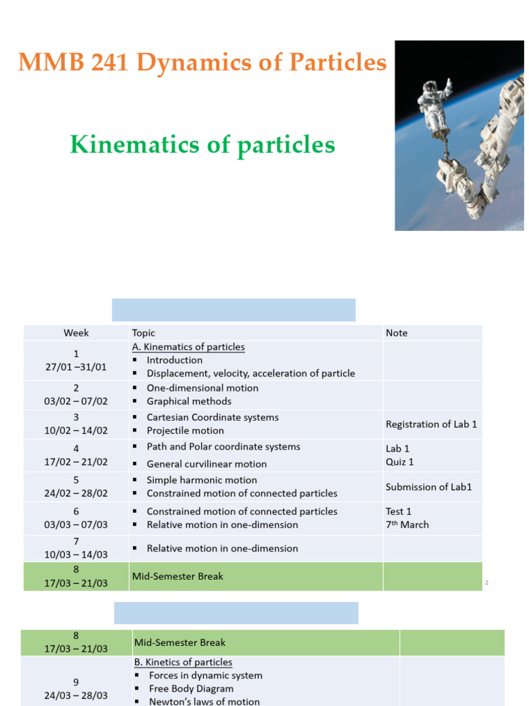 Dynamics of Particles Lecture 1 | PDF | Kinematics | Acceleration