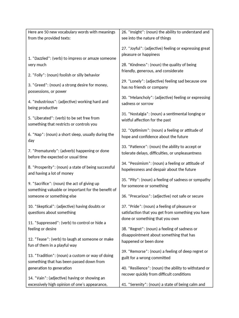 50 Essential Vocabulary Words Explained | PDF | Adjective | Feeling