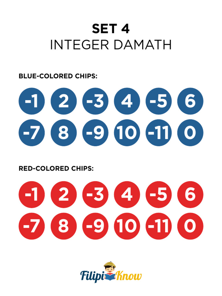 Integer Damath Printable Chips | PDF