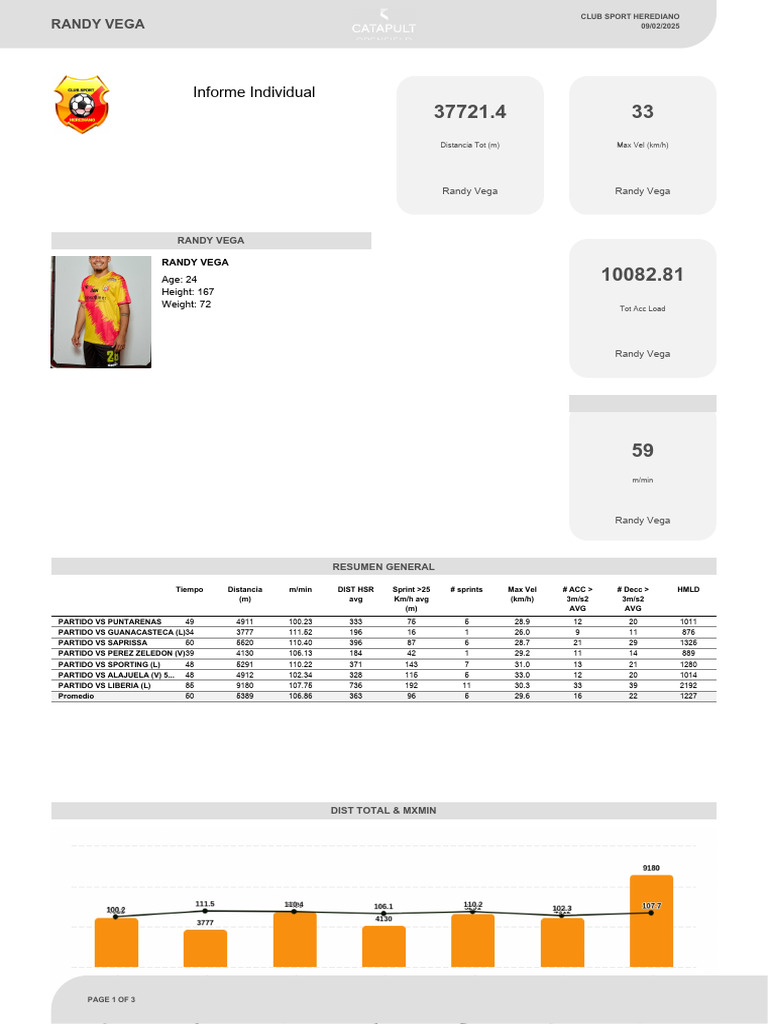 Randy Vega Performance Summary | PDF