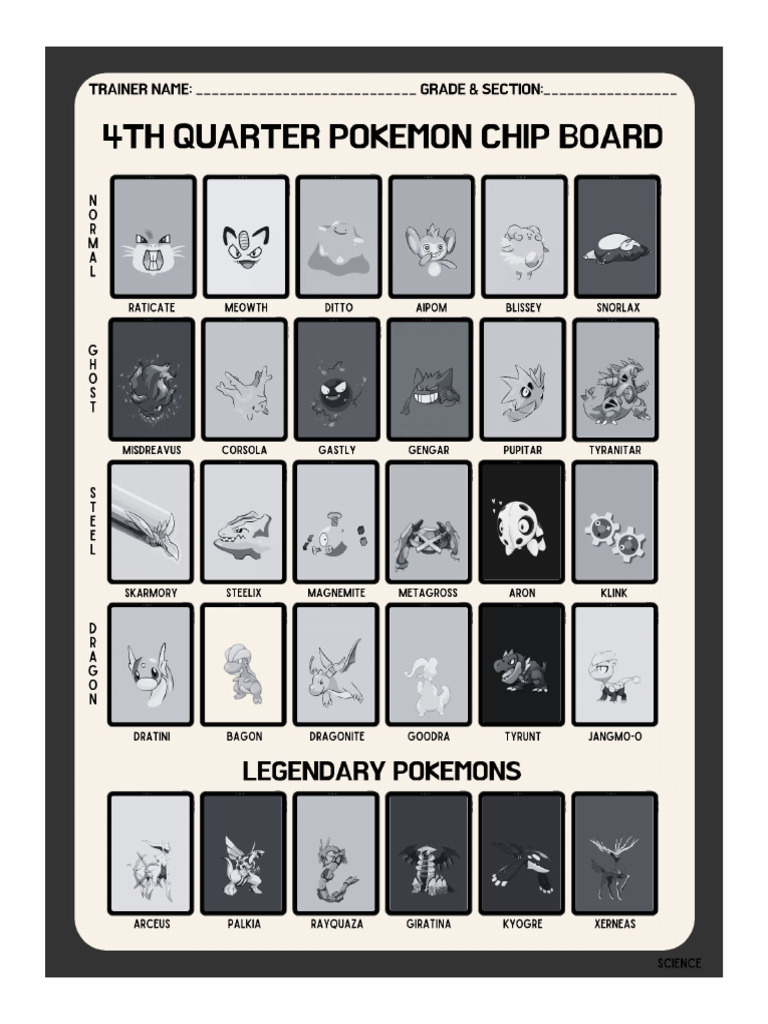 Chip Board 4th QRT | PDF
