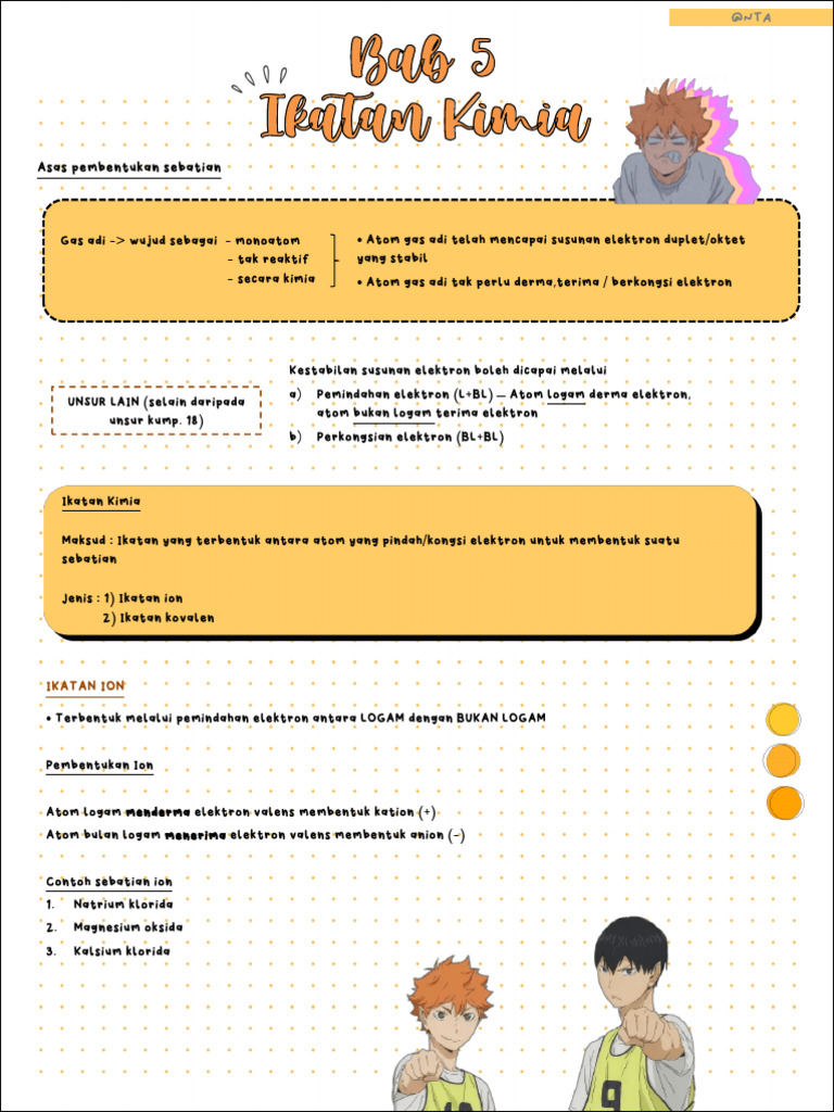 Bab 5 f4 kimia | PDF