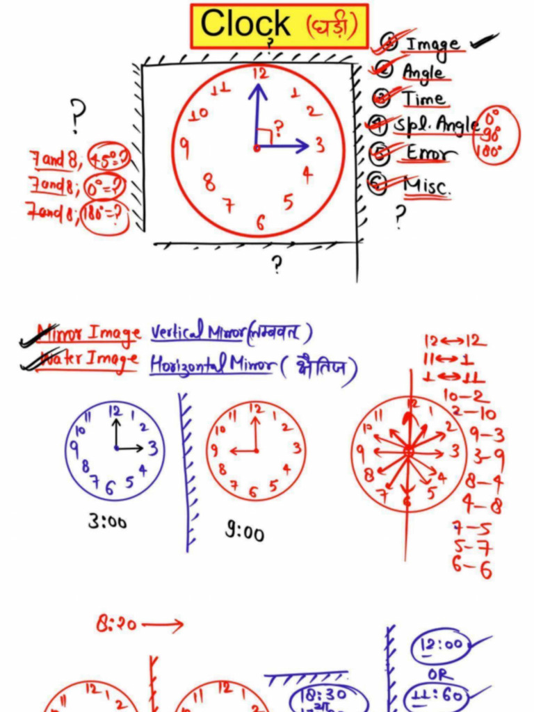 Clock | PDF