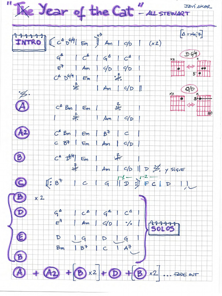 Year of The Cat - Al Stewart - Javi A | PDF