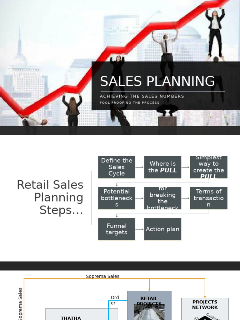 SALES PLANNING | PDF | Economies