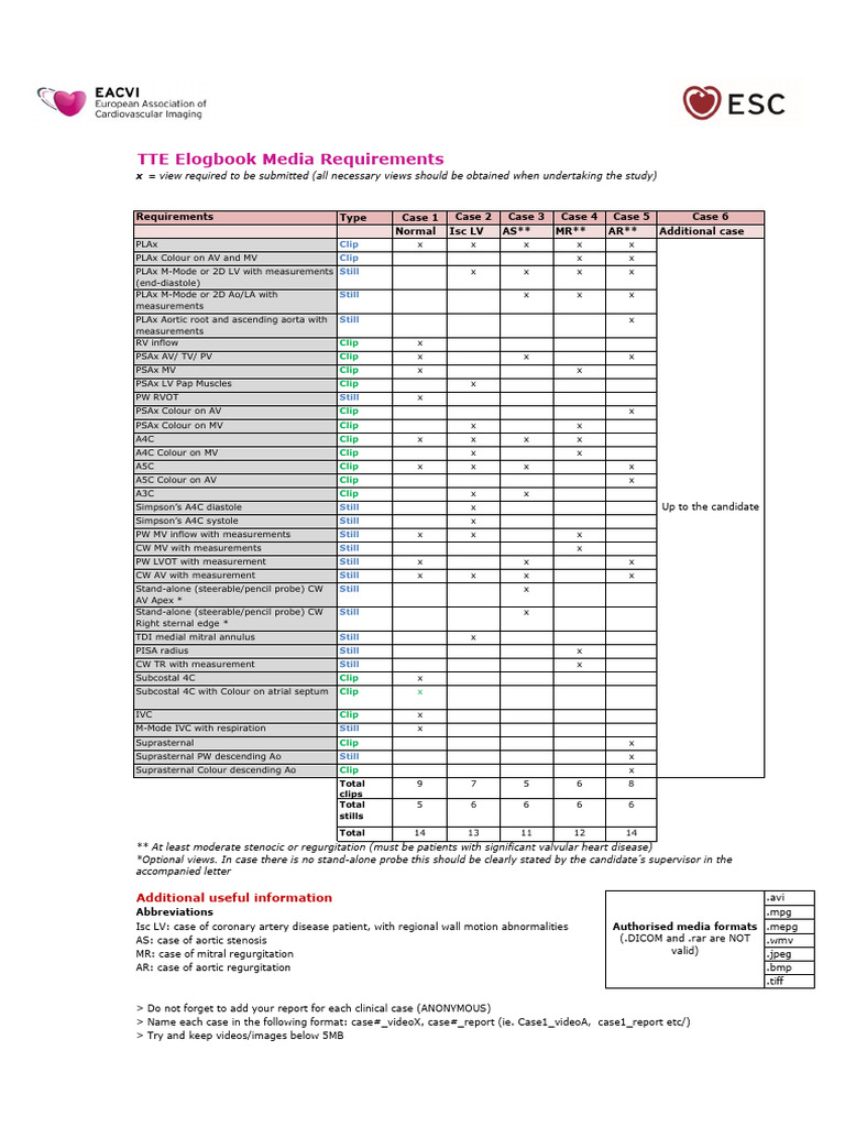 EAE TTE Logbook Template Requirements | PDF | Cardiovascular Diseases ...