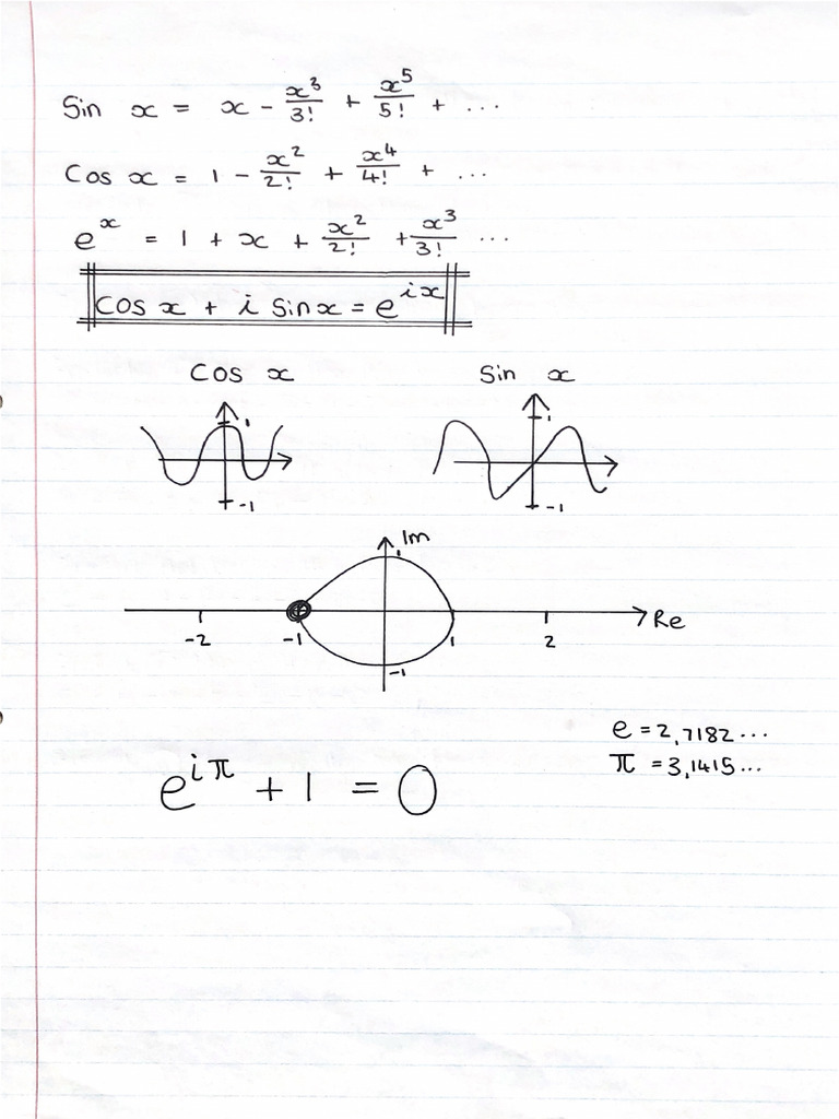 Euler's Identity | PDF