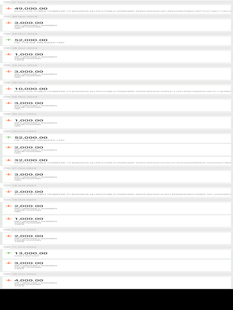 Mypdf 1735815886267 | PDF