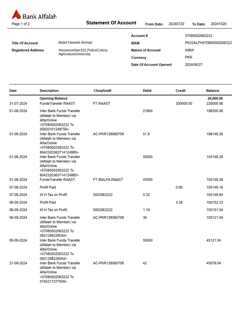 Bank Statment Abdul Haseeb | PDF | Personal Finance | Business