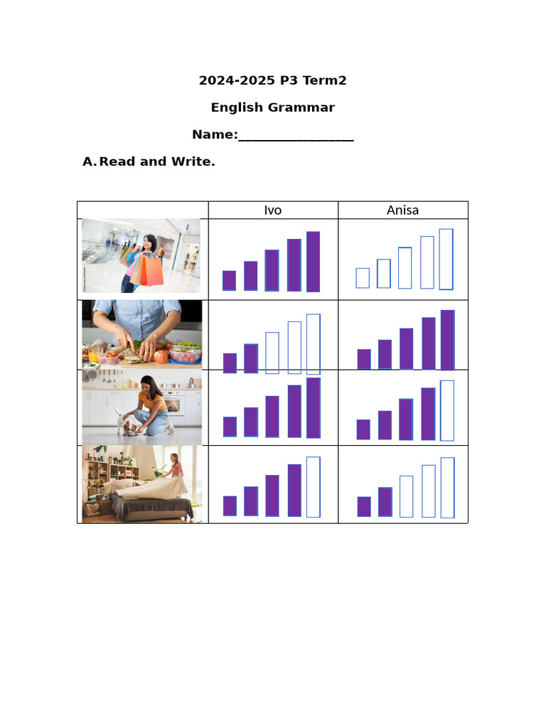 P3 頻率reading 練習 | PDF