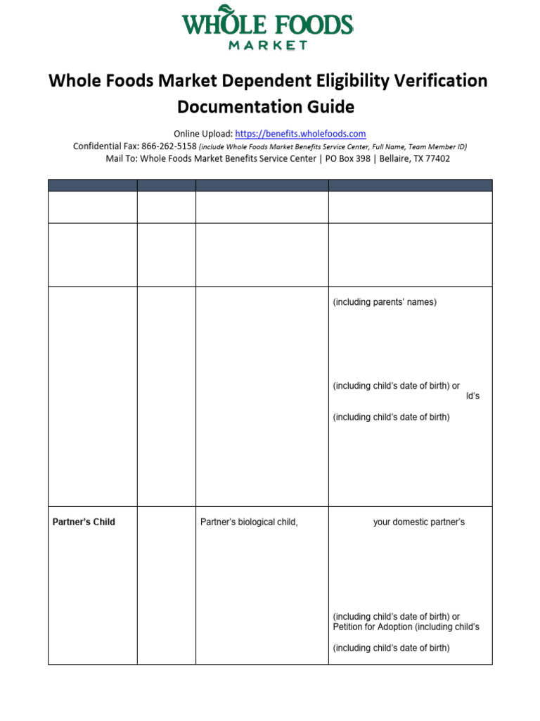 Whole Foods Dependent Verification Guide | PDF | Domestic Partnership ...