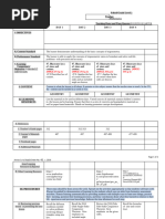 Grade 9 Math 4th Quarter Exam Review | PDF | Trigonometric Functions ...
