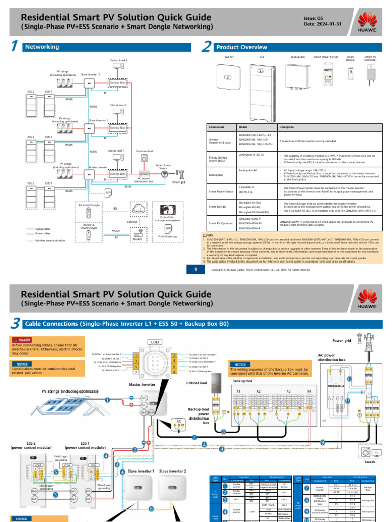 QuickGuide - Single-Phase - PV+ESS+Smart Dongle Networking - V05 - 2024-01-31 - EN | PDF | Power ...