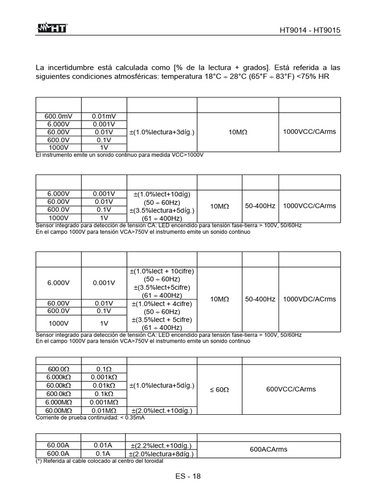 Especificaciones HT9014 y HT9015 | PDF | Resistencia Eléctrica y ...