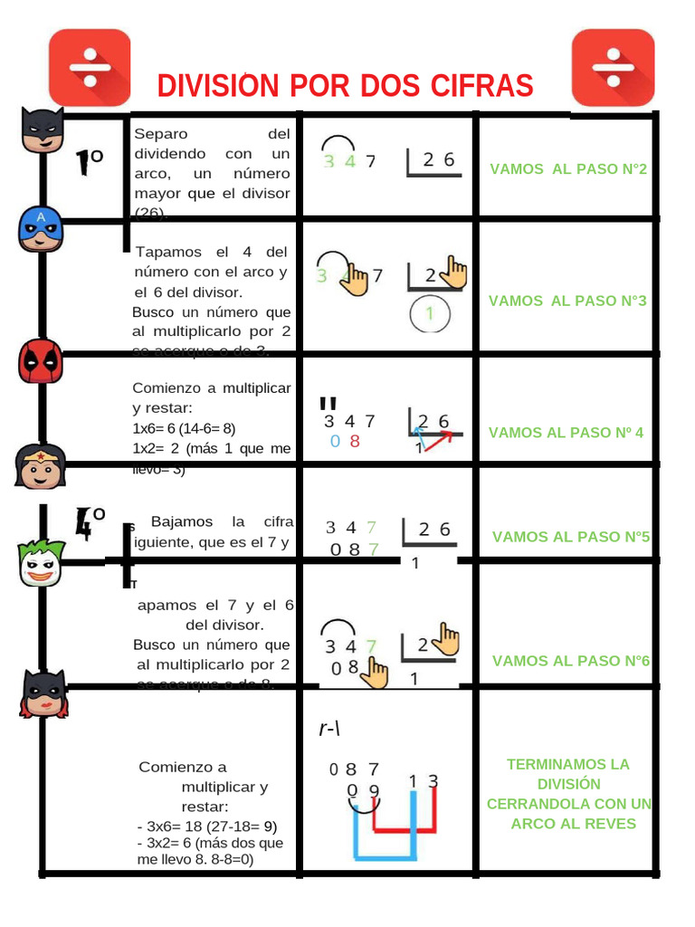 Dividir Por Dos Cifras Word | PDF