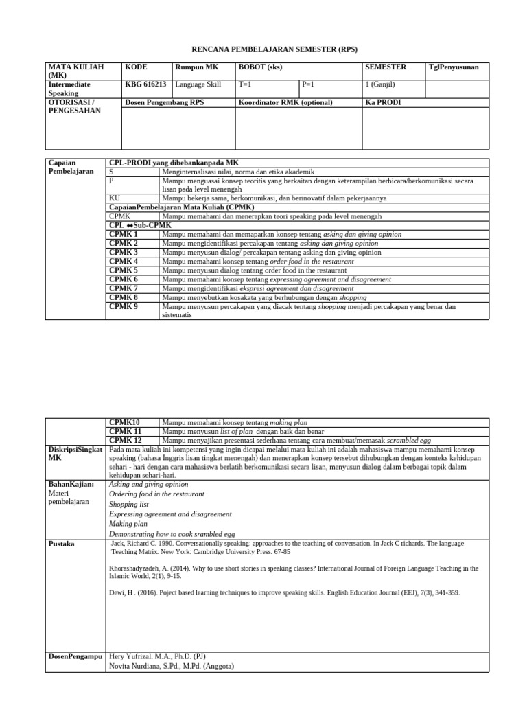 RPS Intermediate Speaking 1 | PDF | Brainstorming | Human Communication